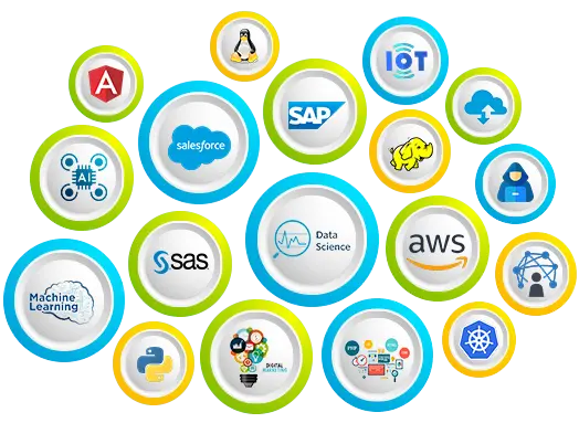 Training Solutions for Professionals/Corporates -KVCH